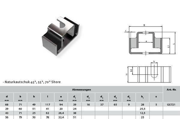 U-Lager - Produkte | CIVAK GmbH